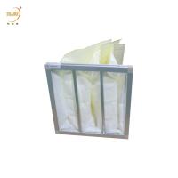 China Industrial Media Pocket Air Filter for Ahu Bag Filter for sale