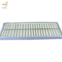 China Pleated Panel Aluminum Mesh Dust Air Filter for Laminar Flow Hood for sale