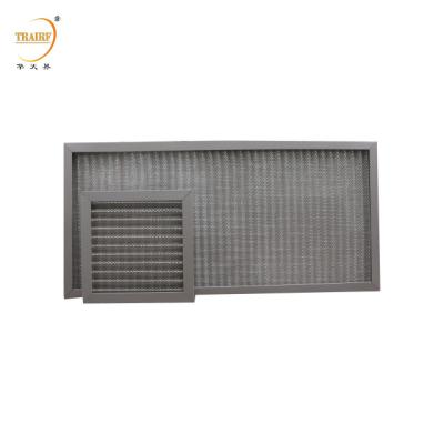 China Industrial Air AHU Dust Aluminum Mesh Pre Filter for Clean Room for sale