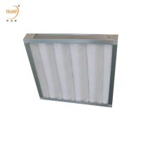 China G4 Synthetic Fiber Efficiency Washable Pleated Panel Air Filters Pre Filter for sale