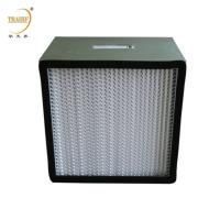 China Aluminum Frame Mini Pleated Panel HEPA Filter H10 H11 H12 H13 Laminar Flow Hood Hepa Filter for sale