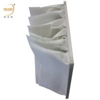 China Washable Industrial Bag Air Filter G4 Media Medium Efficiency Pocket Air Conditioner Filter Bag for HVAC System for sale