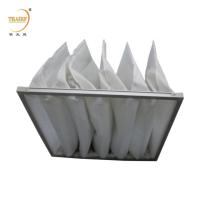 China Washable Industrial Bag Air Filter G4 Media Medium Efficiency Pocket Air Conditioner Filter Bag for HVAC System for sale
