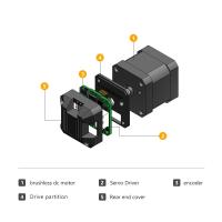 China Jkongmotor 42mm Nema17 Integrated DC Servo Motor 24V 33W with Driver for AGV Machine for sale