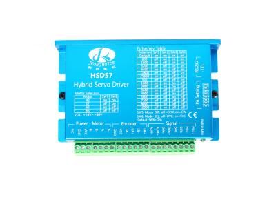 China 60VDC Stepper Motor Driver 7.2A Nema 34 Closed Loop Stepper Motor for sale