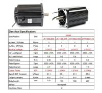 China 1.5kW 5Nm 3000rpm 110mm BLDC Motor for Industrial Automation 310V for sale