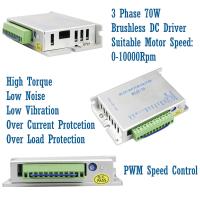 China 4000RPM 26W 42mm 24V JKBLD70 Brushless DC Motor with Driver Kit for sale