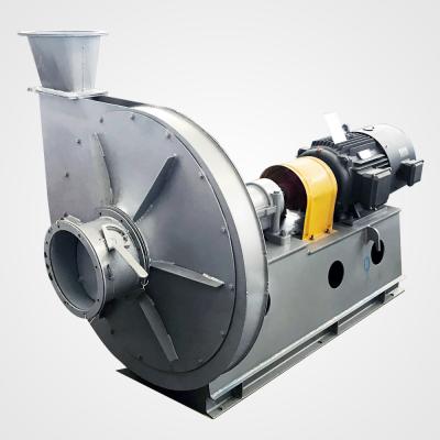 China Low Noise High Pressure Fans Efficient Frequency Conversion Motor for sale