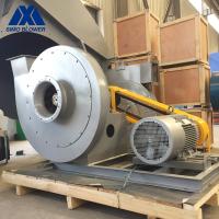 China High Volume 17463～63305 m3/h Backward Curved Centrifugal Fan CFB Boiler for sale