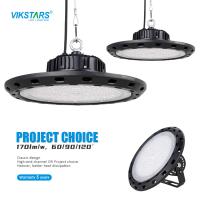 China 50w UFO High Bay Light For Warehouse 150lm/W 3000 4000 5000k Ip65 Waterproof for sale