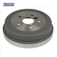 China Treaton Auto Spare Parts Brake System Brake Drum 42431-02100 42431-35210 for Prius Corolla 4 Runner 	Camry for sale