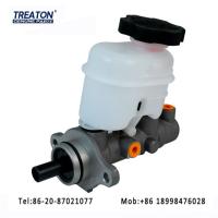China TREATON-CAR 58510-FD300 58510-3S250 58510-3S150 58510-3K000 58510-3D500 Brake Master Cylinder for HYUN-DAI ELANTRA for sale