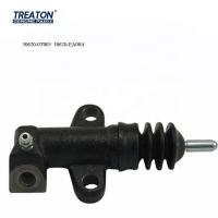 China OEM 30610-ED500 30620-0T003 30620-EA00A 30620-10G00 TREATON-CAR CLUTCH MASTER CYLINDER for TIIDA for sale