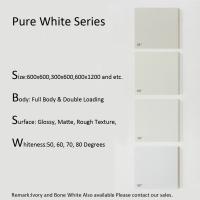 China Pure White 800x800mm High Gloss Porcelain Floor Tiles for Bathroom and Interior Walls for sale