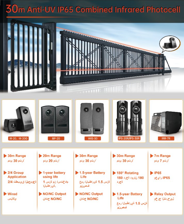 Infrared Light Curtaim