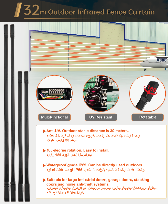 Infrared light curtain