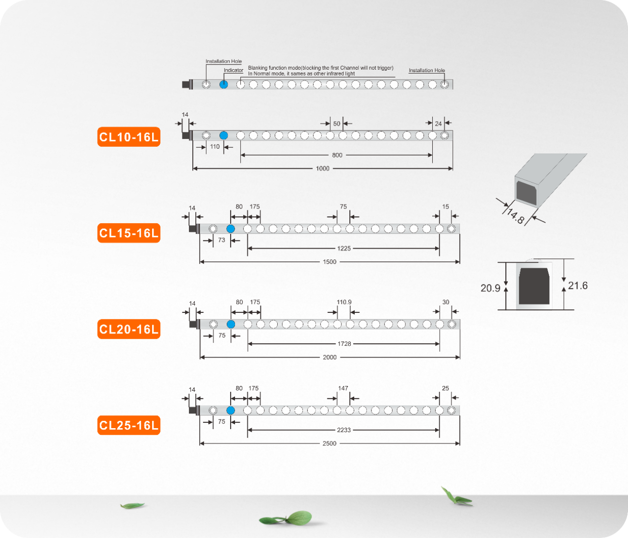 Infrared light curtain