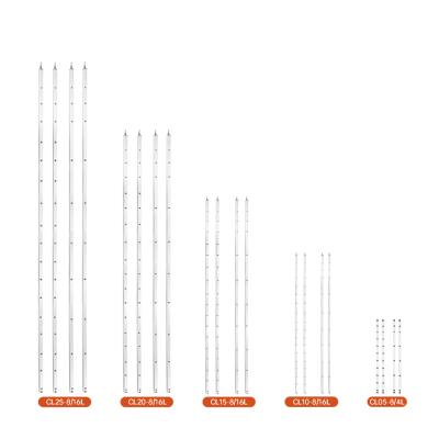China Dirt Resistant Safety Beam Sensor With Self-Cleaning Lens Design for sale