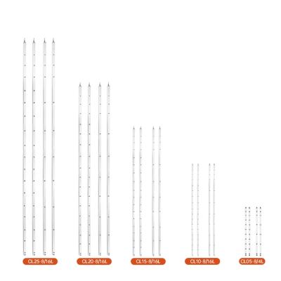 China JUTAI  Professional Safety Light Curtain - IP67 , 8/6-Beam , 24V  0.5m 1m 1.5m 2m 2.5m lenth for sale
