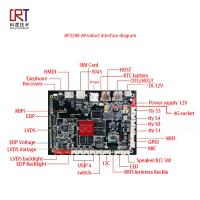 China PCB Assembly Service with Tube Packaging Lead Time 5-15 Days for sale