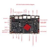 China FR4 FR3 FR5 Prototype PCB Assembly Customized Fabrication Services 4-50 Layer 0.6-10mm for sale