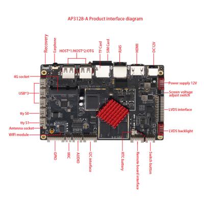 China FR4 FR3 FR5 Prototype PCB Assembly Customized Fabrication Services 4-50 Layer 0.6-10mm for sale
