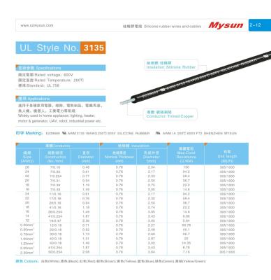 China UL758 AWM3135 Silicone Rubber Insulated Wire 18AWG 600V/200C Black Copper for sale