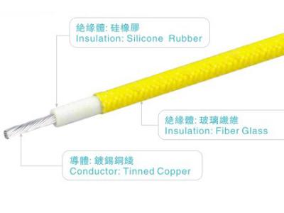 China CCC 300V/180C Silicone Rubber Insulated Wires Yellow Light Industrial Power Heater for sale