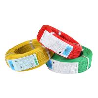 China Black UL758 AWM1331 FEP Insulated Wire 20AWG 600V/150C For Heater for sale