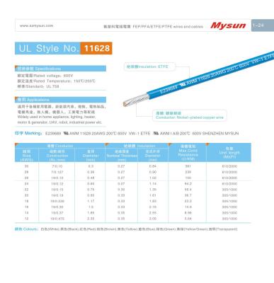 China 20AWG ETFE Wires An Cables UL11628 AWM11628 Black For Heater Light Industrial Power for sale