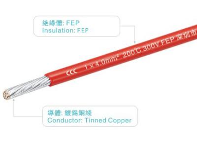 China CCC FEP wires 300v 200C  1*4.1mm  FT2  black heating home appliance  lighting for sale