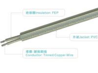 China FEP+PVC wires VDE0281 20AWG 300V/180C red for heater home appliance light industrial power for sale