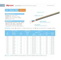 China FEP wires UL758 AWM20753 22AWG 600V/200C brown  for heater home appliance light industrial power for sale