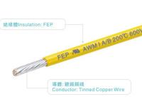China FEP wires UL758 AWM1901 24AWG 600V/200C yellow for heater home appliance light industrial power for sale