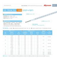 China UL1332 FEP+FEP wires 300v 200C  18AWG FT2  black heating home appliance  lighting for sale