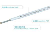 China UL1332 FEP+FEP wires 300v 200C  18AWG FT2  black heating home appliance  lighting for sale
