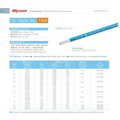 China UL1332 FEP Cable Rubbe Insulation Cable 300v 200C 18AWG FT2 Black For Home Appliance for sale