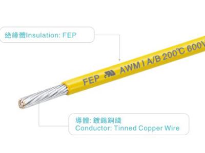China fep wires UL758 AWM1901 20AWG 600V/200C yellow  for heater home appliance light industrial power for sale