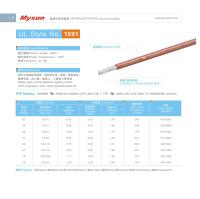 China UL758 AWM1591 FEP Wire 20AWG 300V/150C Brown For Heater / Industrial Power for sale