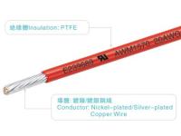 China AWM1570 20AWG PTFE FEP Insulated Wire UL758 600V/250C For Motor Generator Light for sale