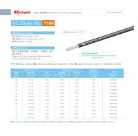 China Awm1180 PTFE FEP Insulated Wire Cables Black 300v 200c Ul758 Lighting Home Appliance for sale