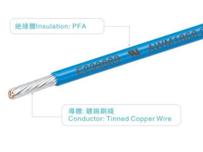 China UL1858 Blue PFA Insulated Wire 300V 150C AWM1858 VW-1 For Home Appliance for sale