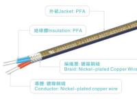 China Ul20225 Black PFA Insulated Wire 600v 250c Awm20225 Lighting Home Appliance Heater for sale