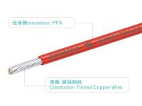 China AWM1726 PFA Insulated Wire UL758 20AWG 300V/250C Red For Heater for sale