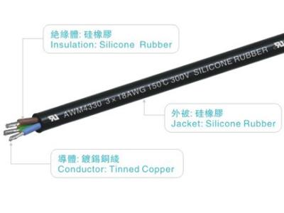 China UL4330 Silicone Rubber Cables 3*14AWG 300V/150C FT2 Black For Home Appliance for sale