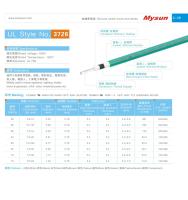 China FT2 Green Silicone Rubber Cables UL3726 24AWG 600V/150C For Robot / Light for sale