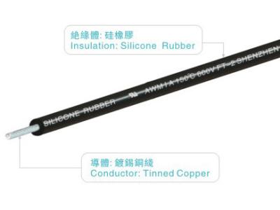 China Home Appliance UL3515 Silicone Rubber Wires 600v 200C 24AWG UAV Light Flexible Cable for sale