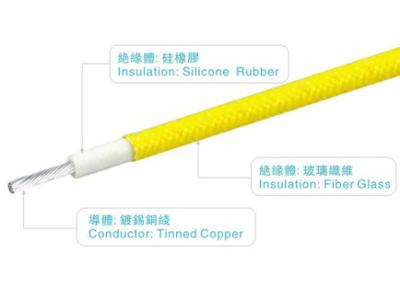 China UL3172 silicone rubber wires 600v 200C  26AWG FT2  black home appliance uav lighting for sale