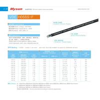 China UL3172 silicone rubber wires 600v 200C  26AWG FT2  black home appliance uav lighting for sale