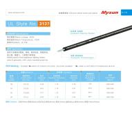 China UL3137 silicone rubber cables 600v 150C  24AWG FT2  black home appliance uav lighting for sale